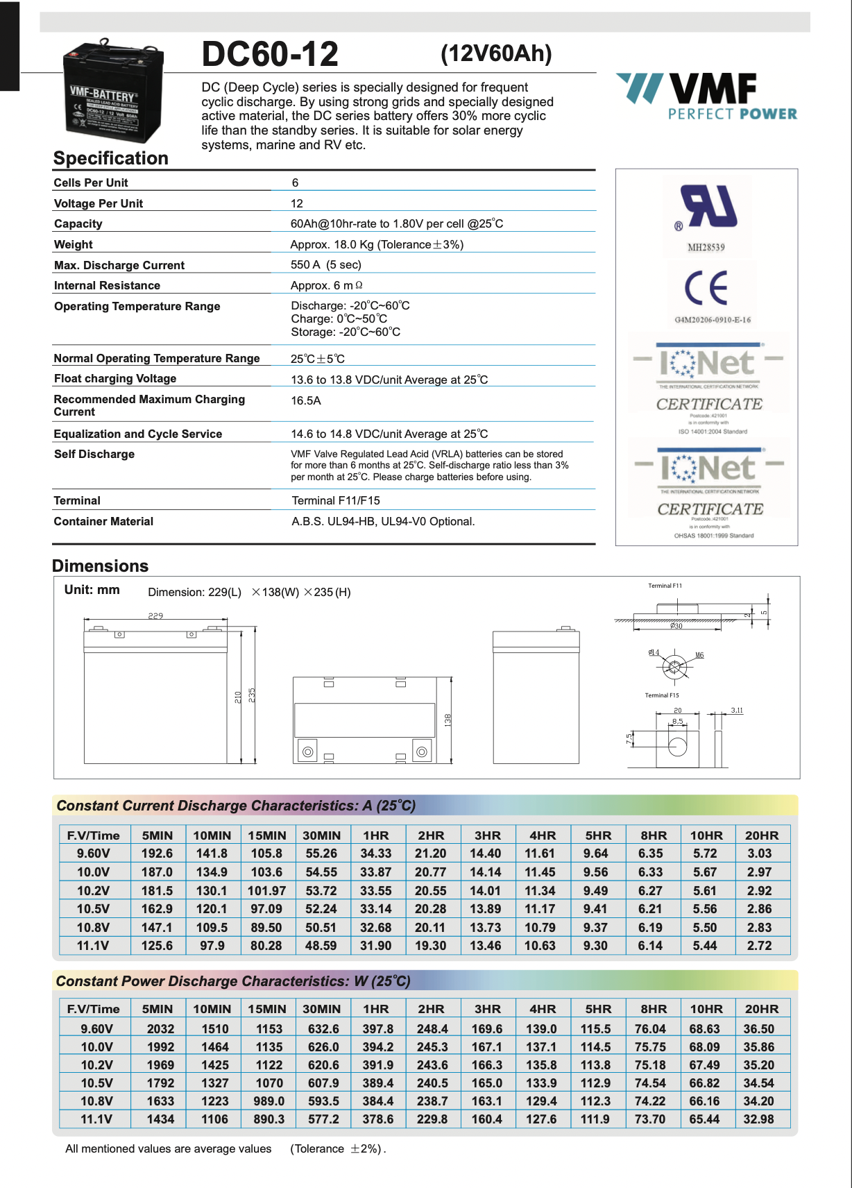 Acumulator VMF 12V 60Ah - Neobat.ro