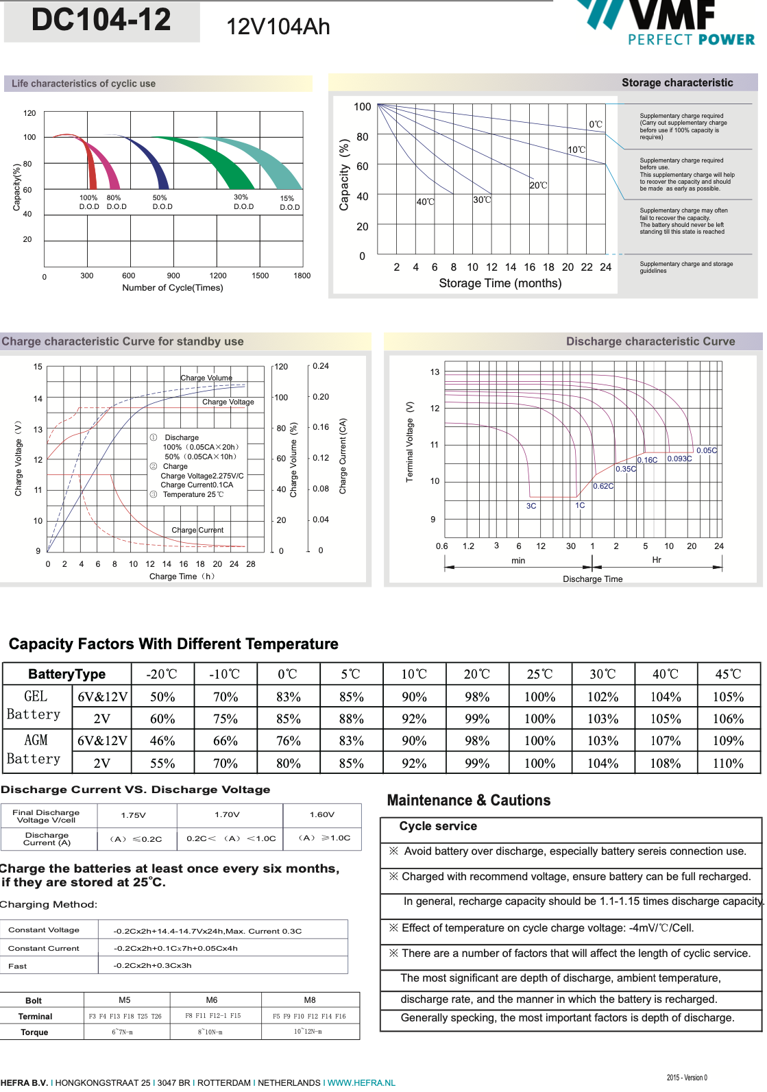 Acumulator VMF 12V 104AH - Neobat.ro