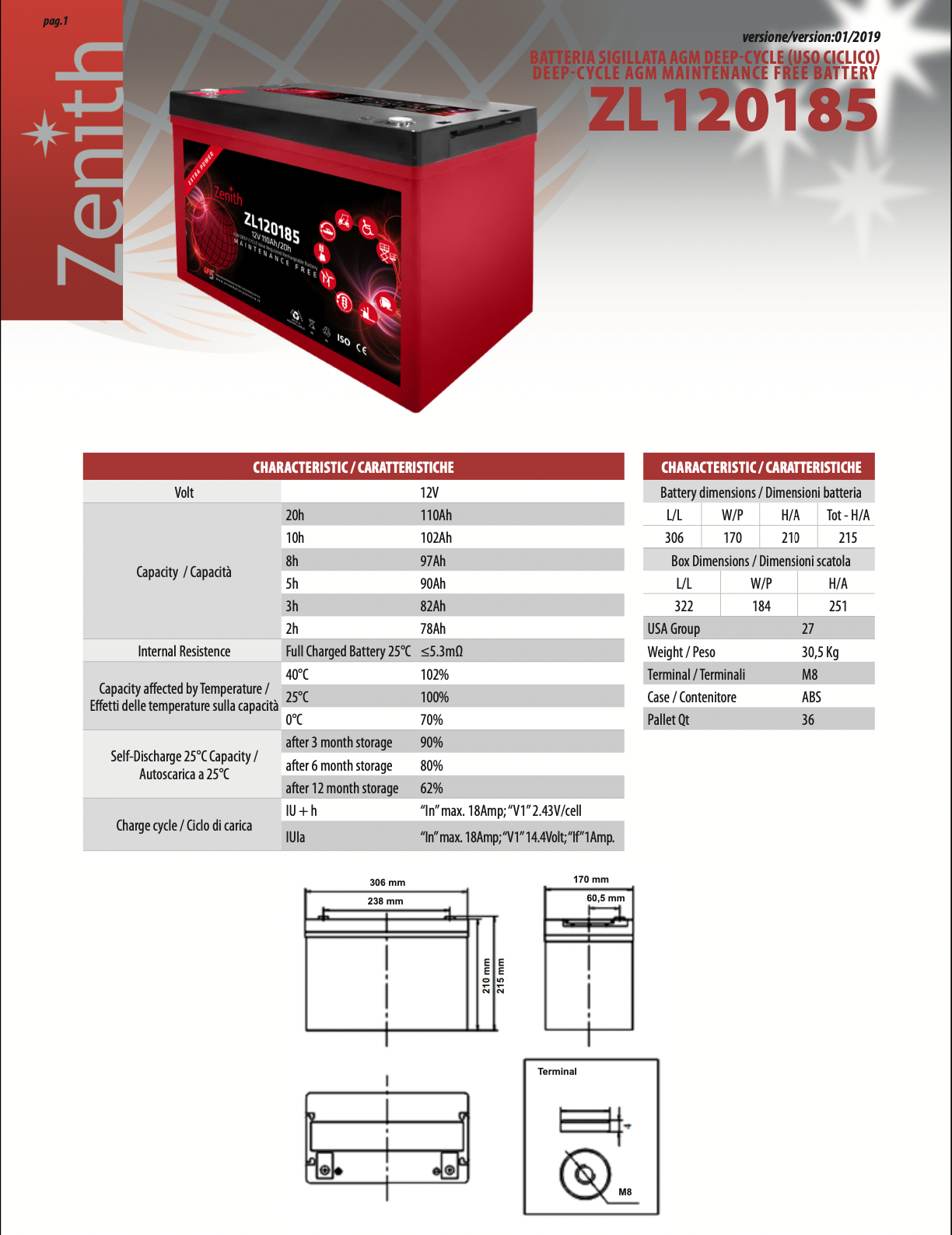 Acumulator Tractiune ZENITH 12V 110Ah AGM DeepCycle - Neobat.ro