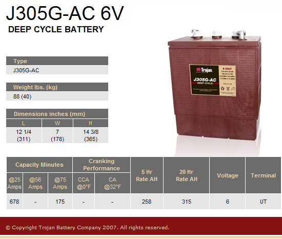 Acumulator Tractiune TROJAN J305G-AC Deep Cycle 6V 315 Ah - Neobat.ro